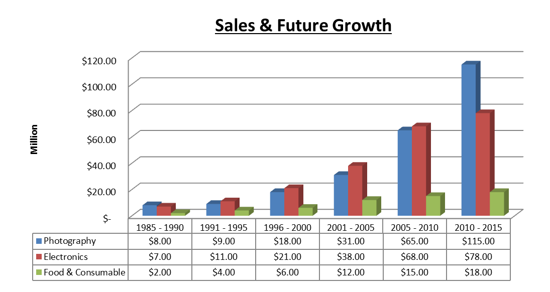 Facts And Figures JK Group facts-and-figures-jk-group